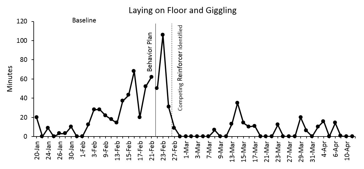 Simple Open Floor House Plans On Graph Paper